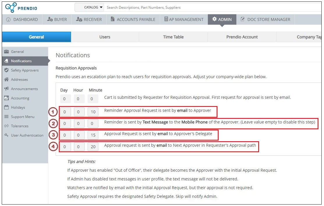 Understanding The Timing Of Prendio Approval Notifications